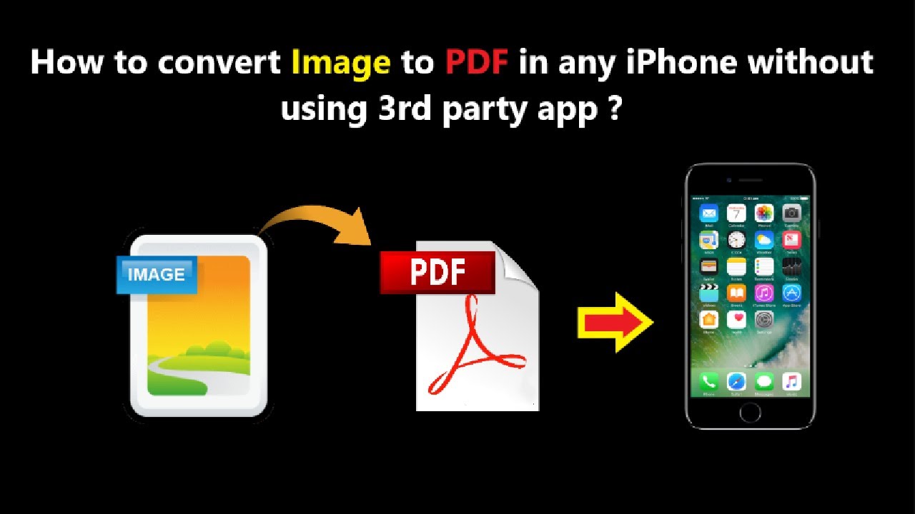 How to convert Image to PDF in any iPhone without using 3rd party app ?