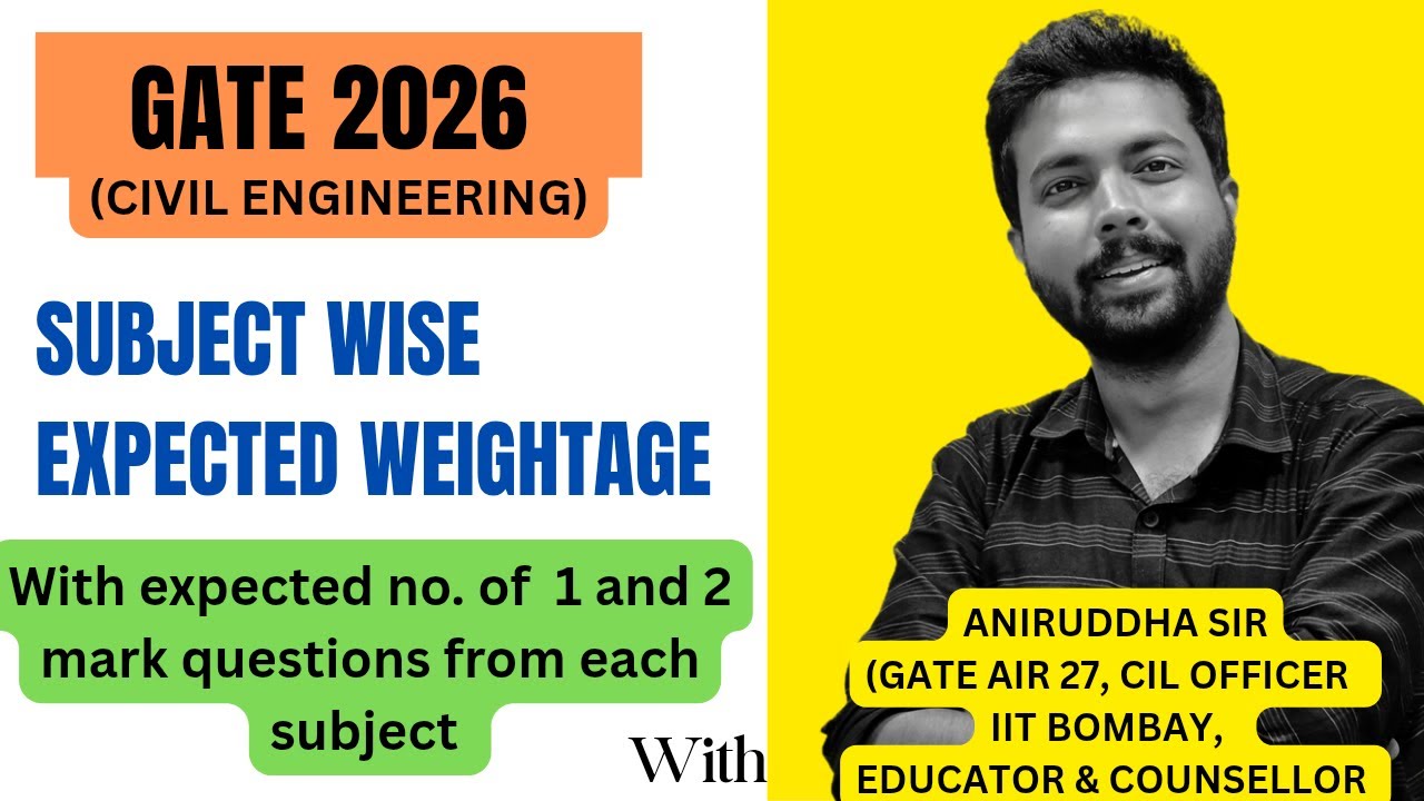 GATE 2026 Subject Wise Weightage : Civil Engineering #gate2026 #civilengineering @TheCivilGuruji