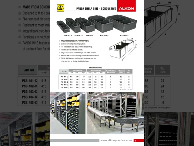 PCB Carriers - Conductive and Non Conductive Fixed PCB Carriers Trader ...