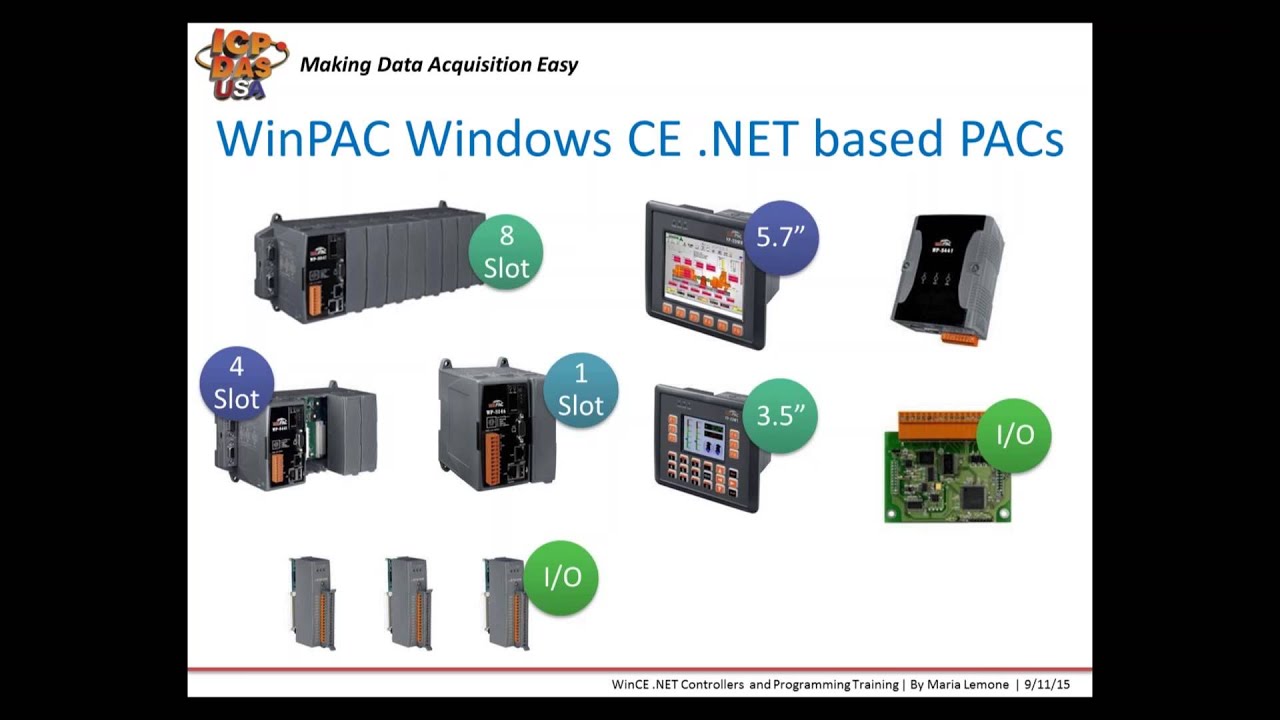 WinCE Net Controllers Programming Training