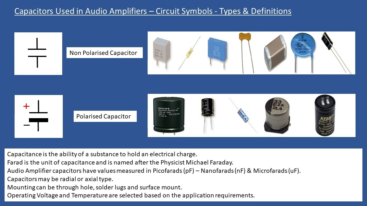 Capacitors used in Audio Amplifiers Explained & Typical Faults                 (With Audio Tutorial)