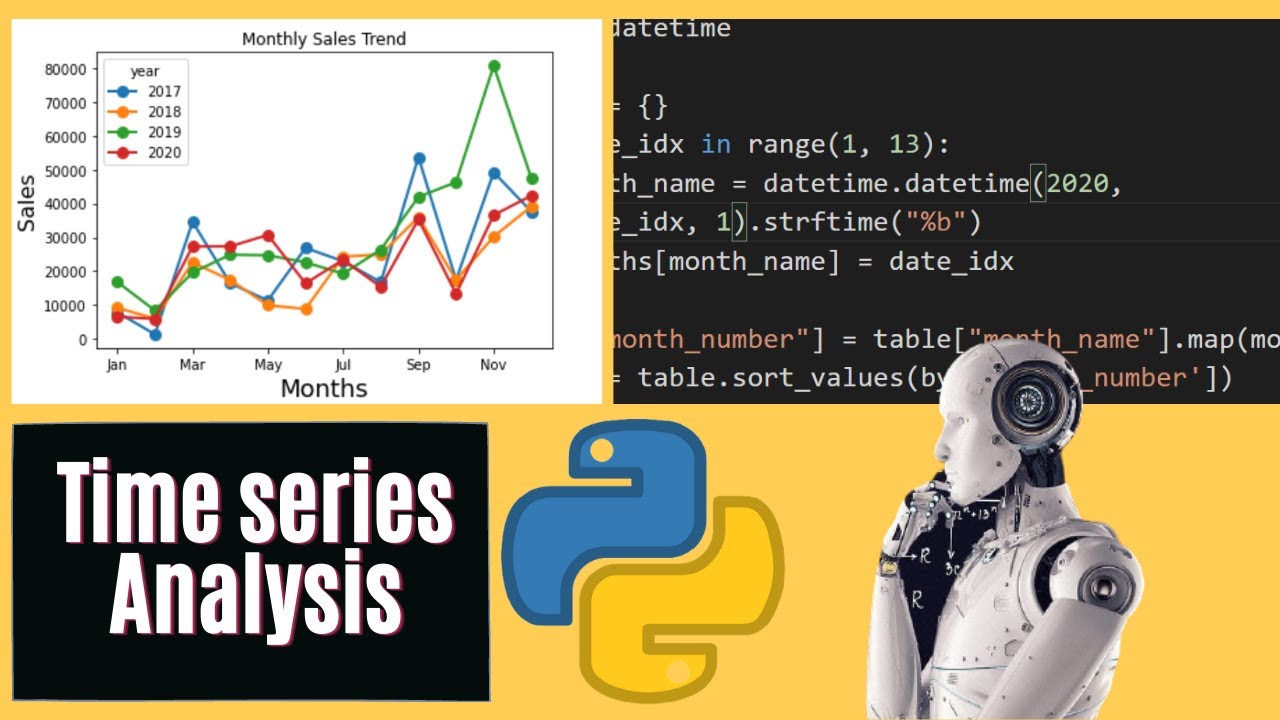 PYTHON TIME SERIES ANALYSIS-FREE SOURCE CODE DOWNLOAD