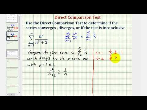 Ex: Infinite Series – Direct Comparison Test (Inconclusive) | Math Help ...