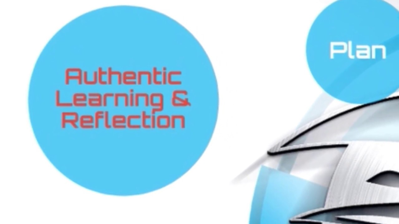 Authentic Learning & Reflection Process