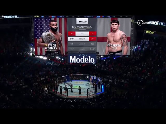5 undefeated fighters who eventually lost to a UFC champion