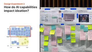 Creating Design Resources to Scaffold the Ideation of AI Concepts - DIS '23