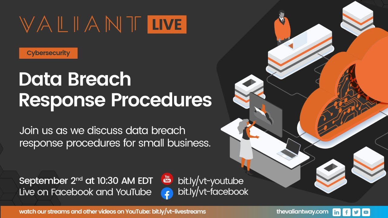 Data Breach Response Procedures