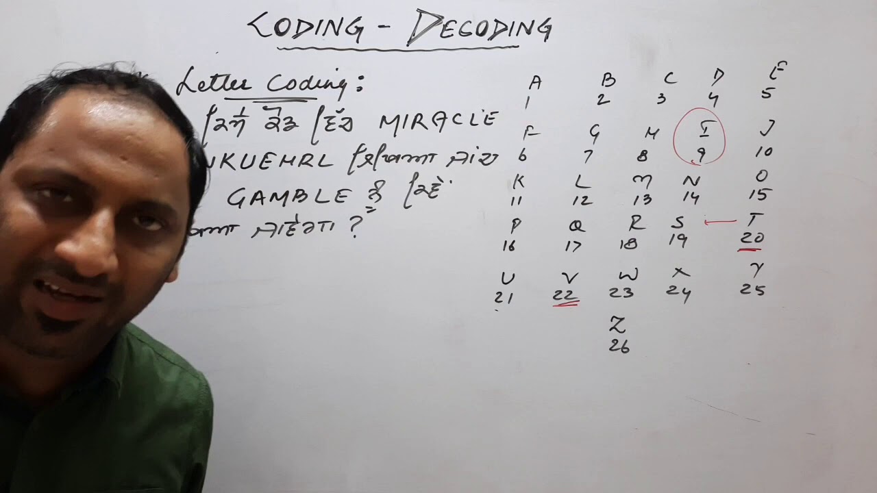 MAT  Coding Decoding part 1
