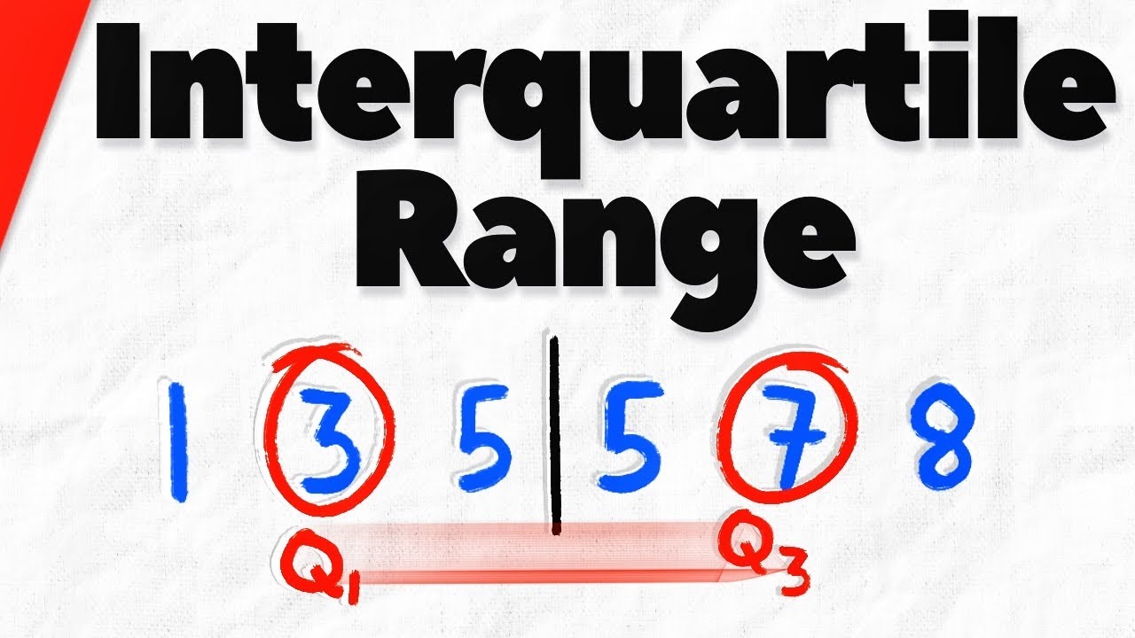 How to Find the Interquartile Range of a Set of Data | Statistics