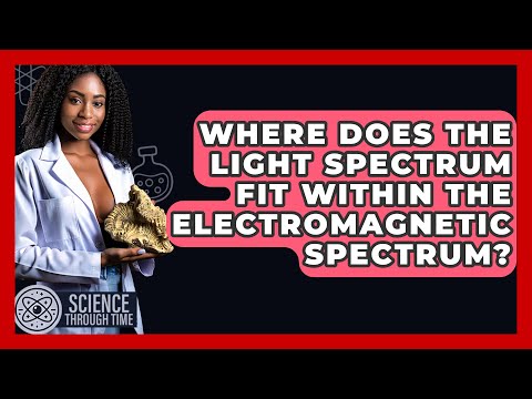 Where Does The Light Spectrum Fit Within The Electromagnetic Spectrum? - Science Through Time