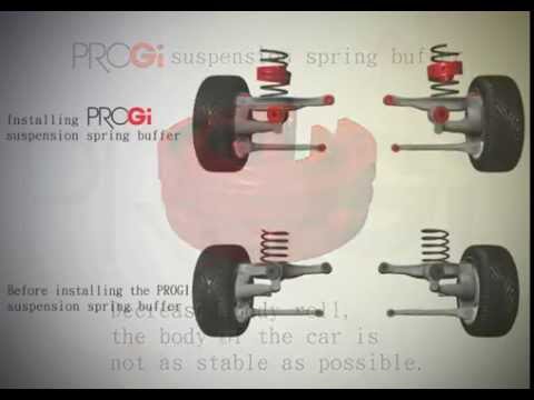 Coil Spring Buffer - Coil Spring Buffer Kit Latest Price, Manufacturers ...