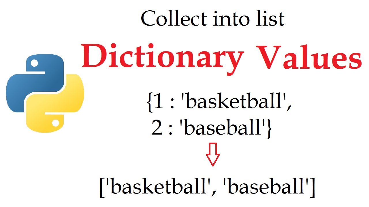 Dictionary to List Conversion | Python Fundamentals