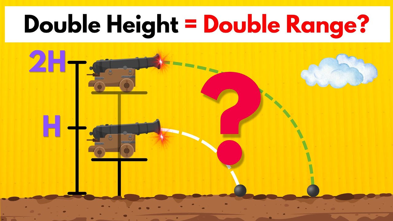 Does Doubling the Launch Height Double the Distance?