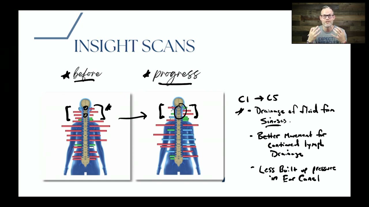Natural Ear Infection Remedies For Kids - Bryce's Story