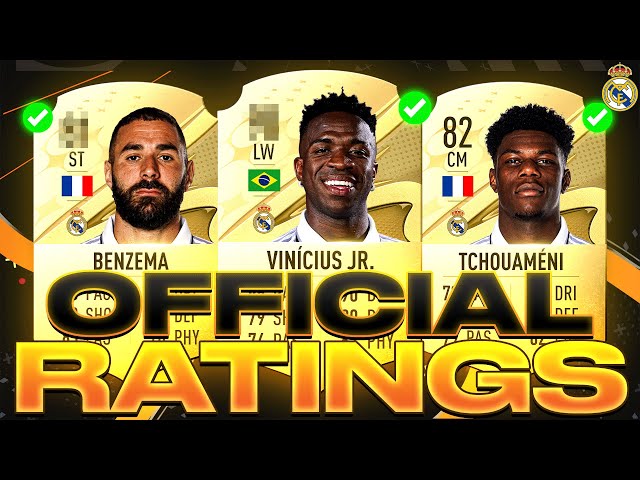 5 FIFA 23 clubs with the most overpowered squads