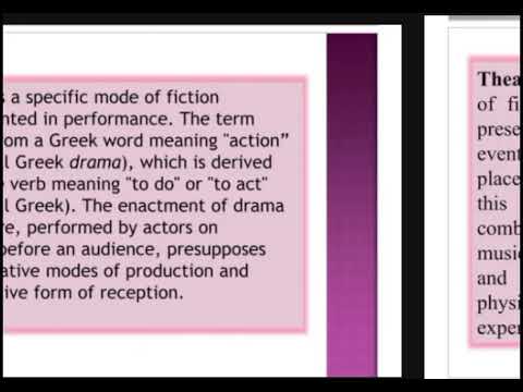 Definition of drama and theatre full explanation in urdu and Hindi