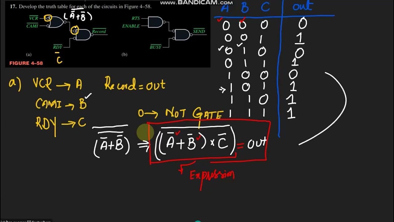 How to draw Truth Table of a Logic Circuit-  Solving Question 17 a, Section 4.4, Chapter 4 DLD Floyd