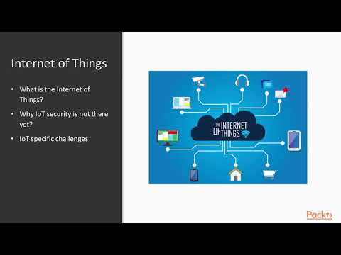 Learn Mastering Delphi What Is IoT | packtpub com - Mind Luster
