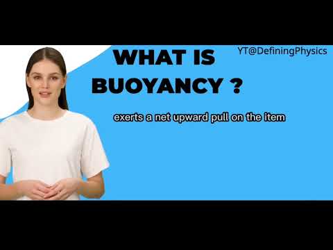 What is Buoyancy? |Physics Definitions
