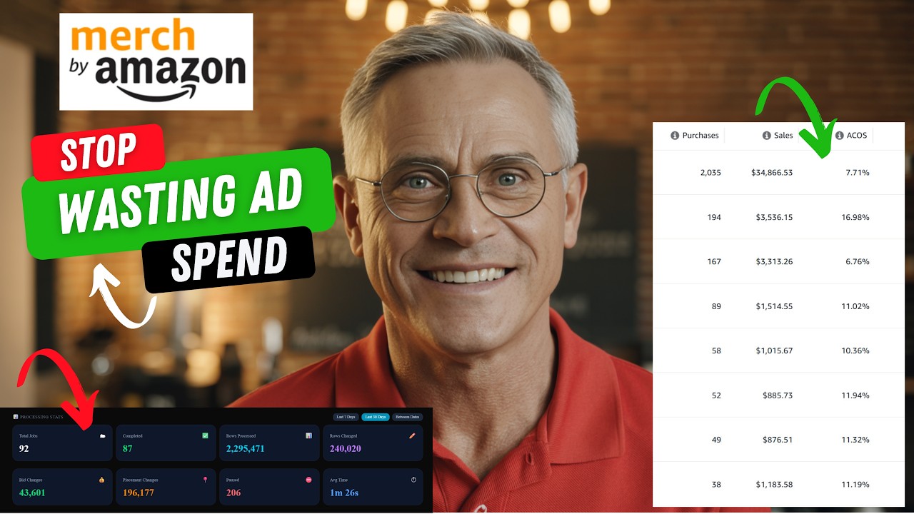 How To Lower Amazon PPC ACOS in 5 Minutes (Zero Guesswork)