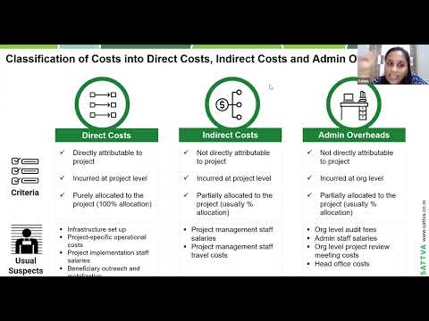 Best Practices to Follow while Filling Budget Template for CSR Donor ...