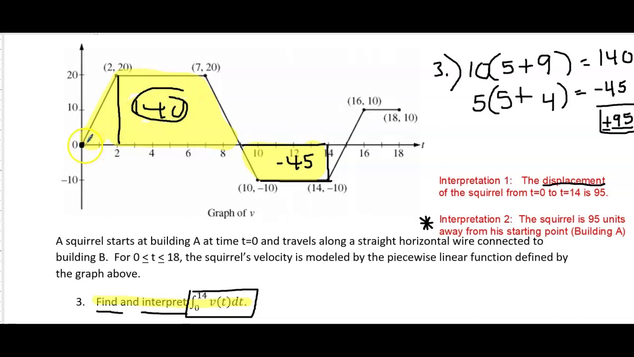 Unit 7 Test Study Guide Part 1 20/21