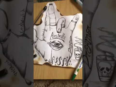 Name : Arabella I do hope you enjoy 😉 like and subscribe:)American sign lang:“I really love you”