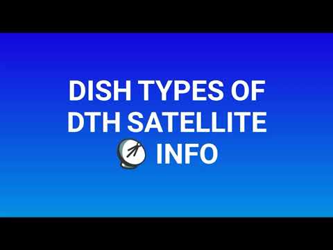 Dish Tv HD ASIASAT 5 100.5 Channels List Guide