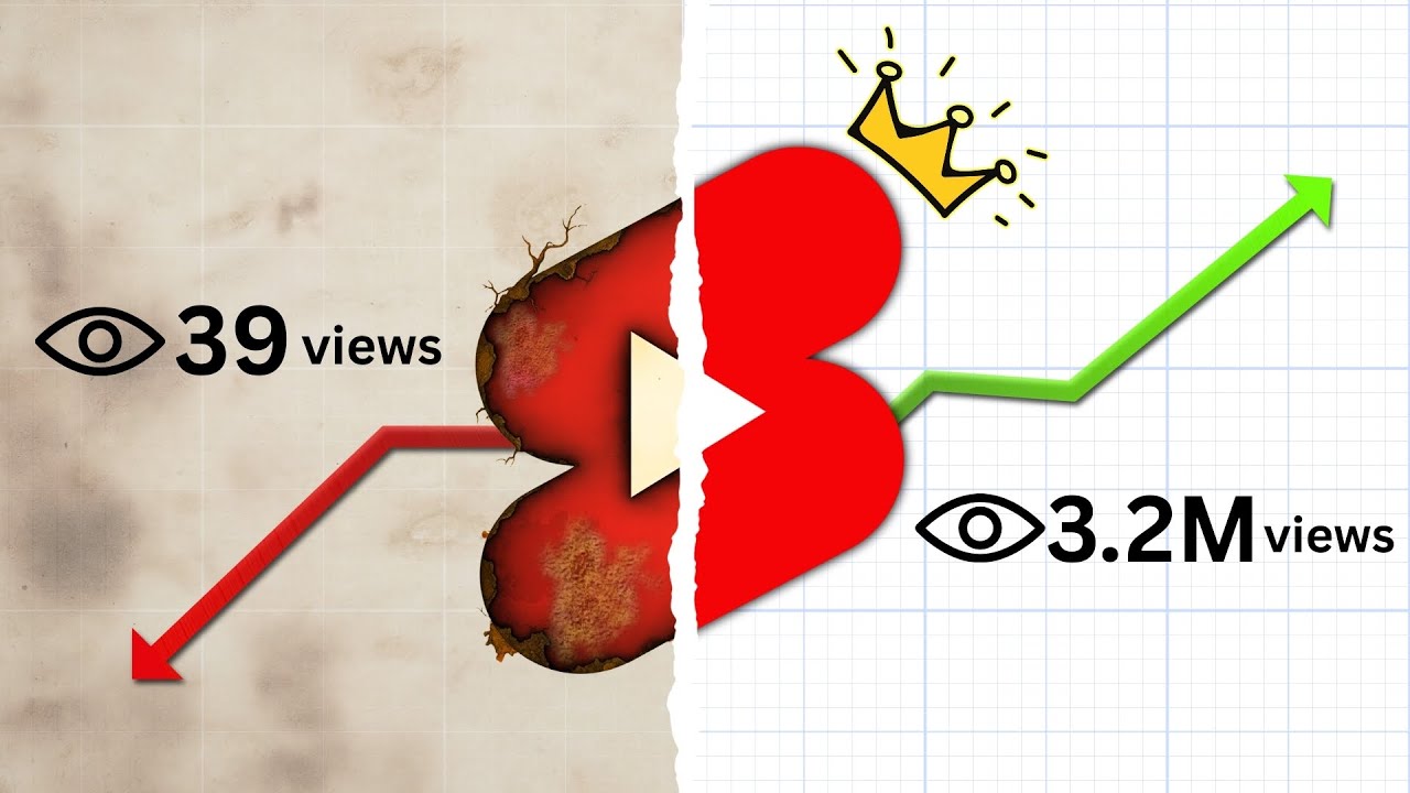 Decoding the YouTube Shorts Algorithm