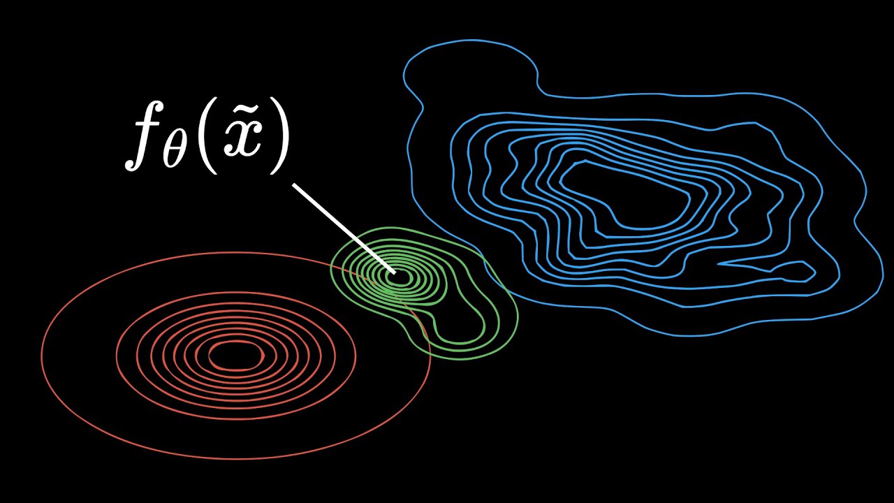 Denoising Autoencoders | Deep Learning Animated