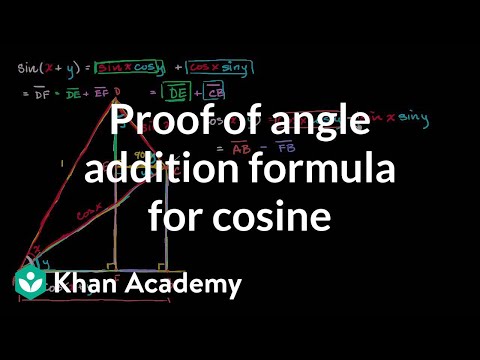 Proof of the cosine angle addition identity (video) | Khan Academy
