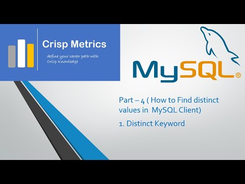 Part - 5 How to use Distinct Keyword in MySQL workbench | Crisp Metrics