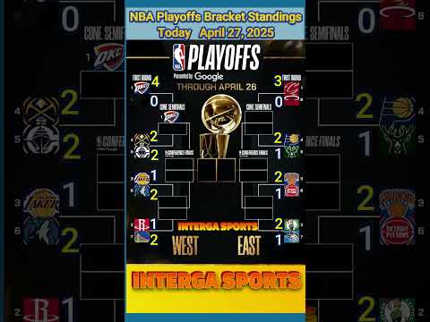 NBA Playoffs Bracket Standings Today April 27, 2025 #nba #gilaspilipinas #nbagame #bostonceltics