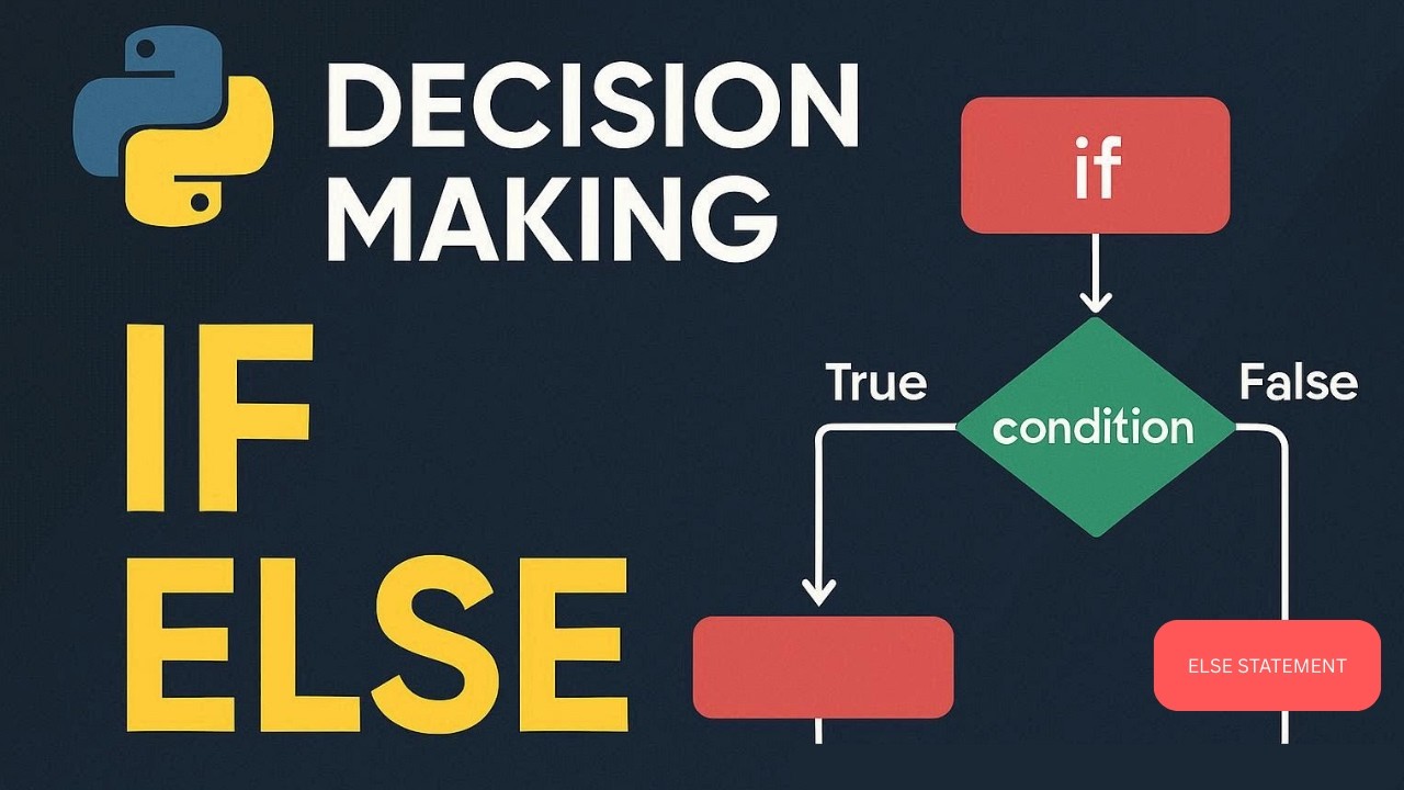 Python If-Else: Complete Guide to Conditional Statements | Python Programming Tutorial