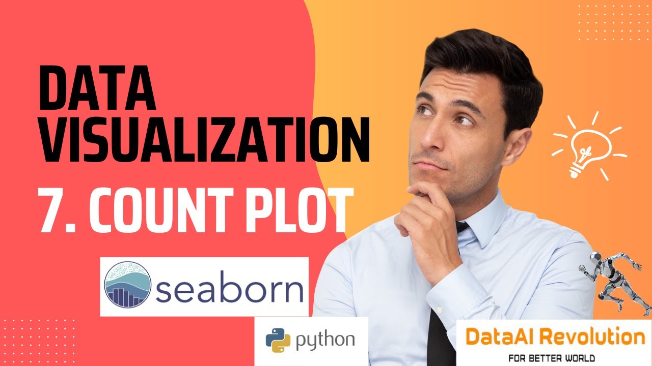 How To Use Count Plot From Seaborn Module In Python
