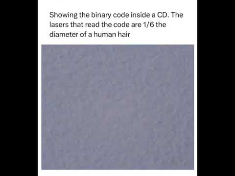 Remember complaining about a CD not working after a small scratch | 360DigiTMG
