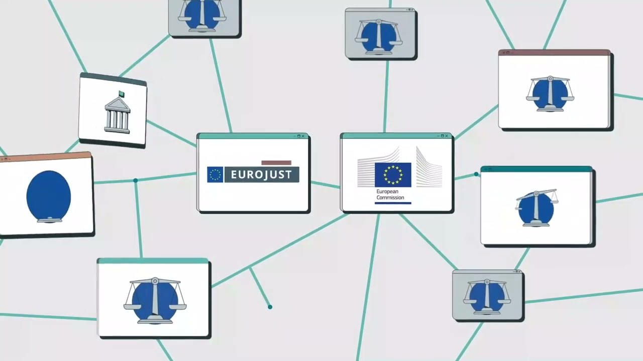 Eurojust | Digital Criminal Justice Programme