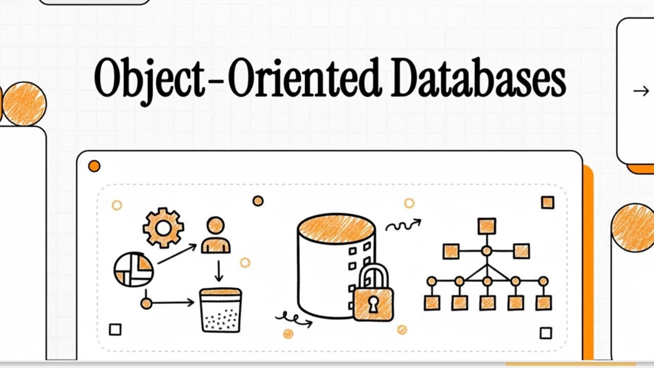 Object Oriented Databases (Prose & Cons) | Relational Vs. Object Oriented
