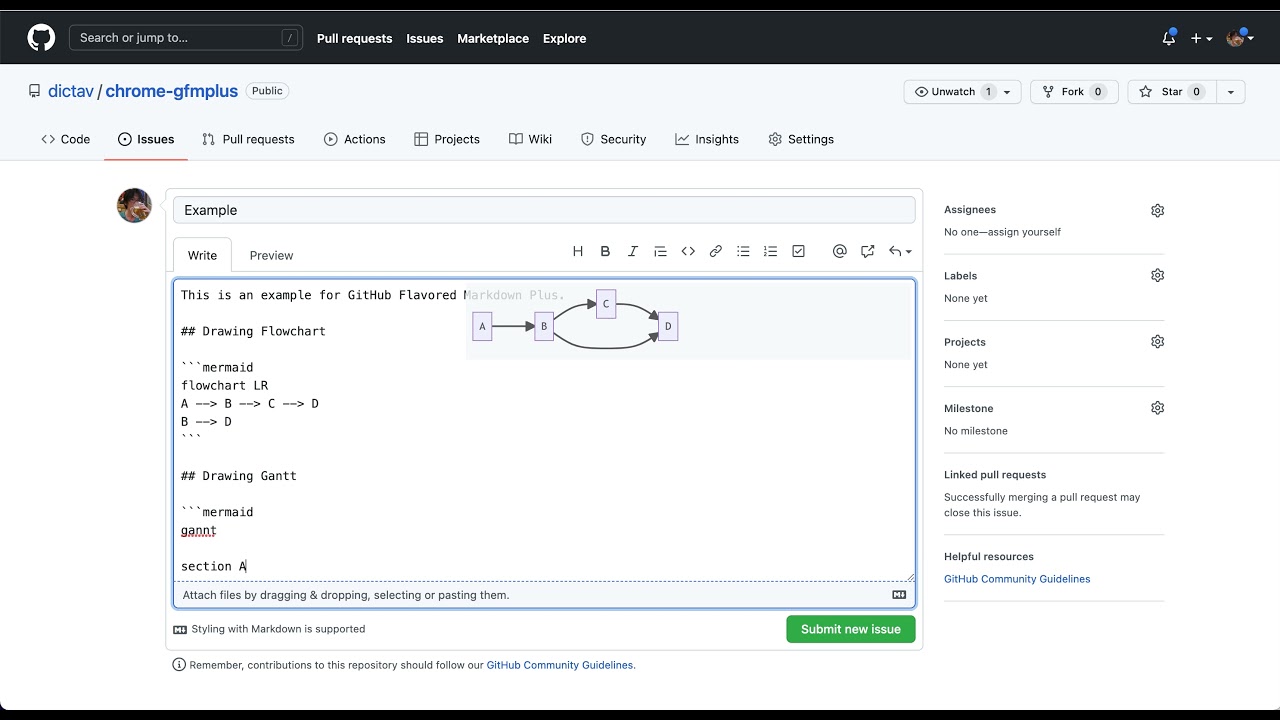 Chrome Extension, GitHub Flavored Markdown Plus