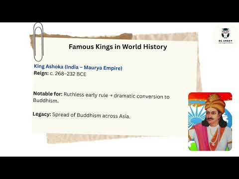 đ How Has the Word âKingâ Evolved? | From Ancient Power to Modern Symbol