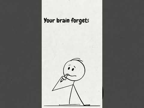 Ap Psych in 10 seconds!