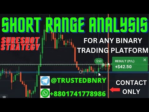 Price action for Binary options short ranging market strategy iq or any binary options platform