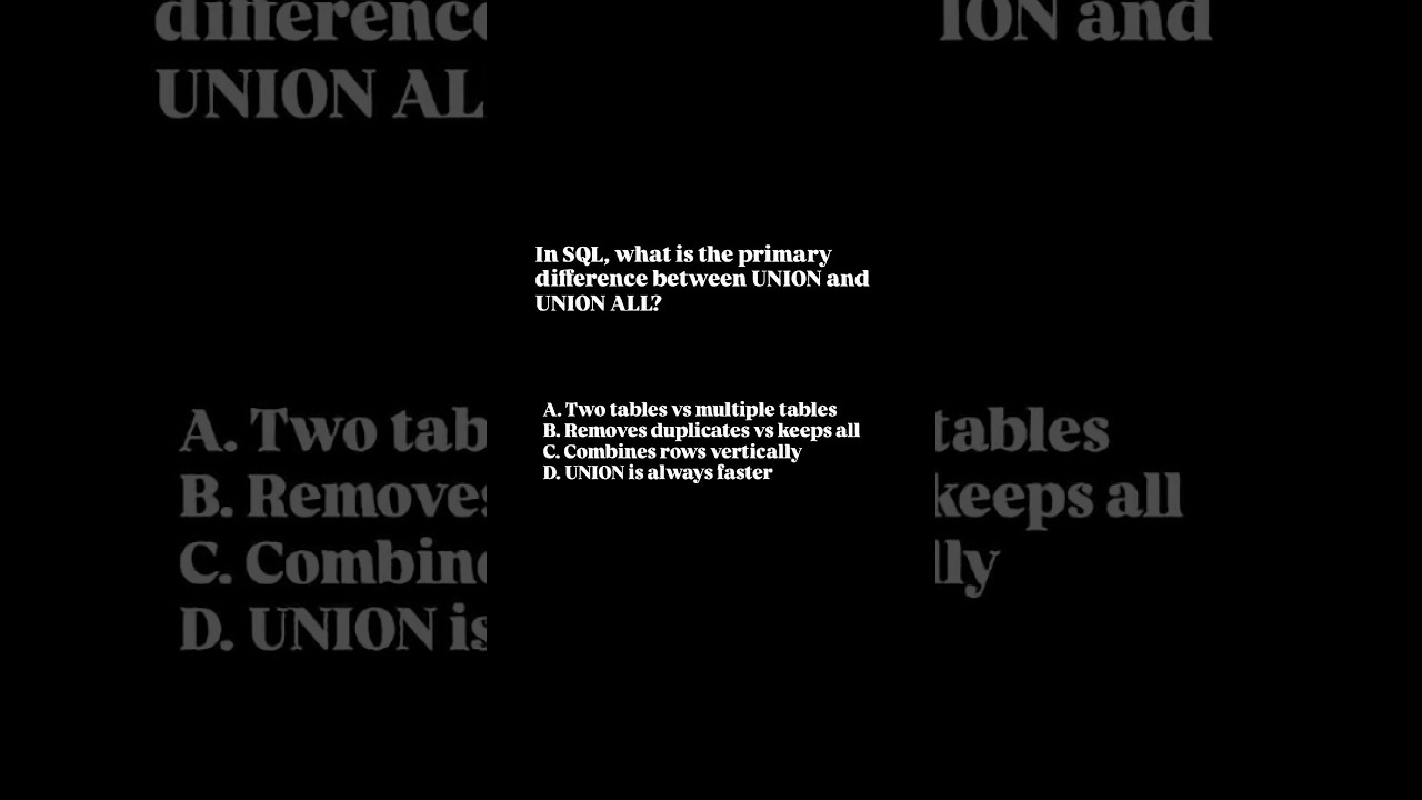 Union and union all. SQL tutorial. #sql #sqlserver #interview #dataanalysis #excel #viralvideo #data