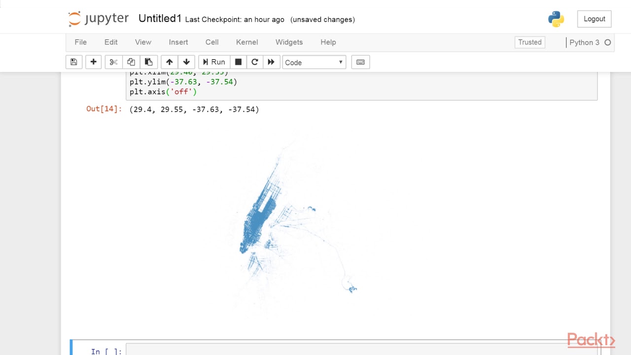 Learn IPython Interactive Computing Data Visualization :  Exploring Dataset Note  | packtpub.com