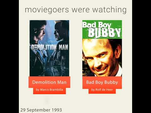September 29, 1993 - This day in 30 sec. - Takemeback.to