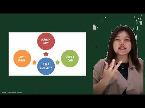 Memahami Konsep Diri atau Self Concept