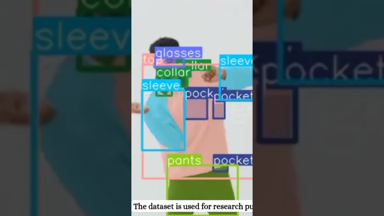 Fashion AI # #deeplearning #artificialintelligence #fashion