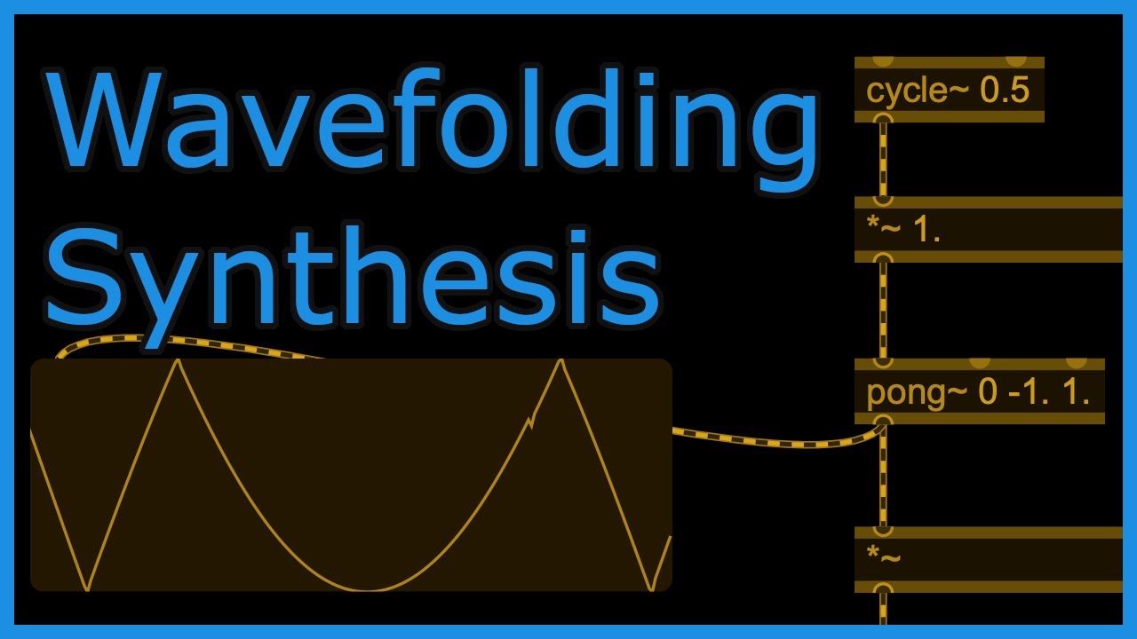 Wavefolding | Max/MSP Tutorial