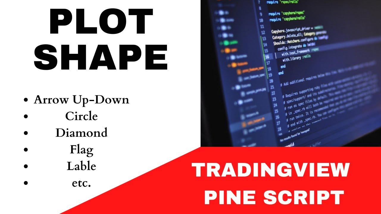 TRADINGVIEW--PINE SCRIPT : PLOT SHAPE AND TEXT | TUTORIAL.