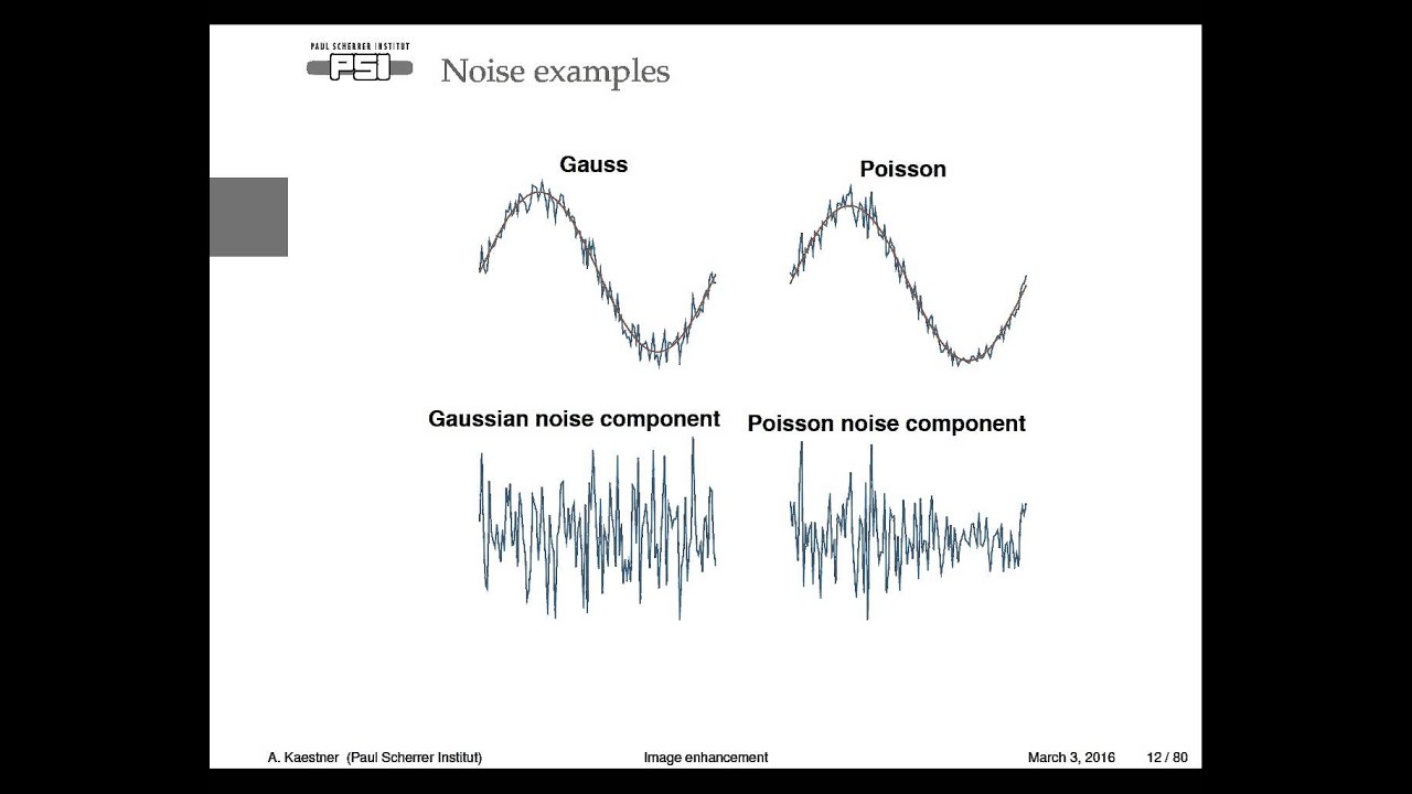 Lecture 2: Image Enhancement Part 1